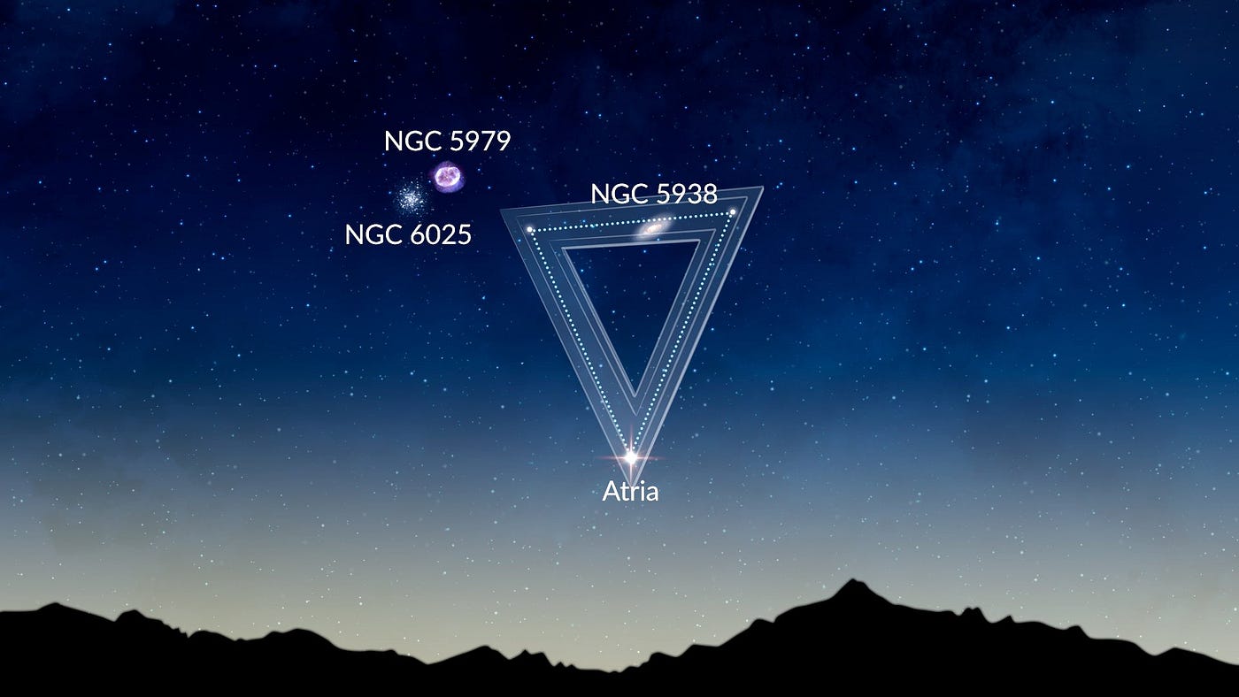 Most Visible Star Constellations