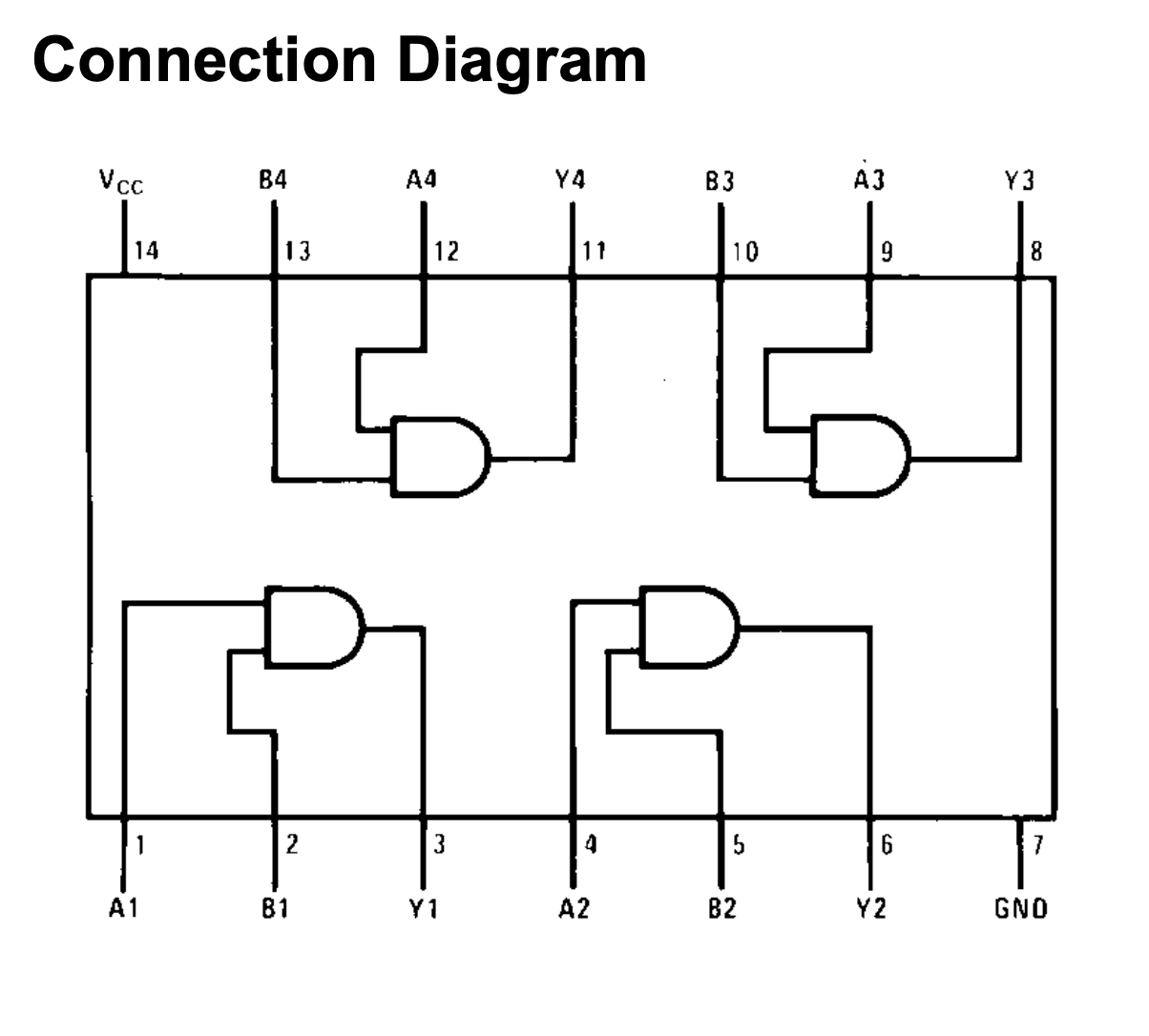 Logic Gates With Diagram Circuit Ahirlabs