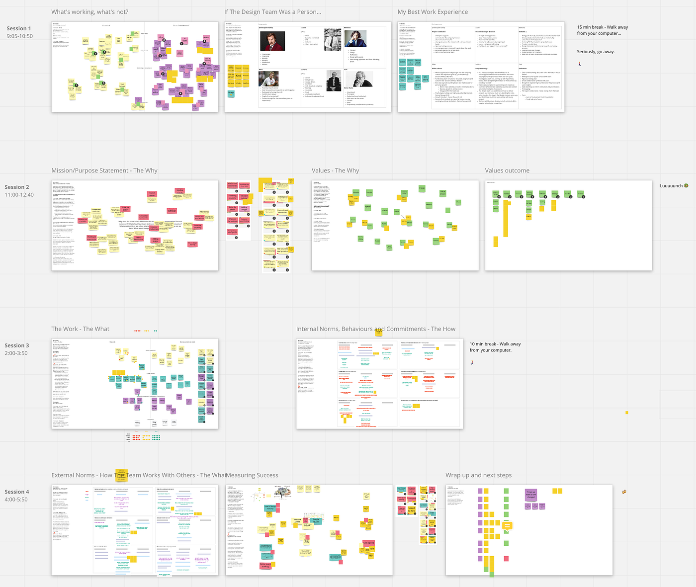 Charter Design