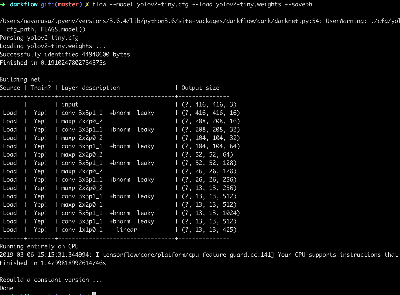 Realtime Image Detection With Yolov2 Part1 Codenerd Real Time Object