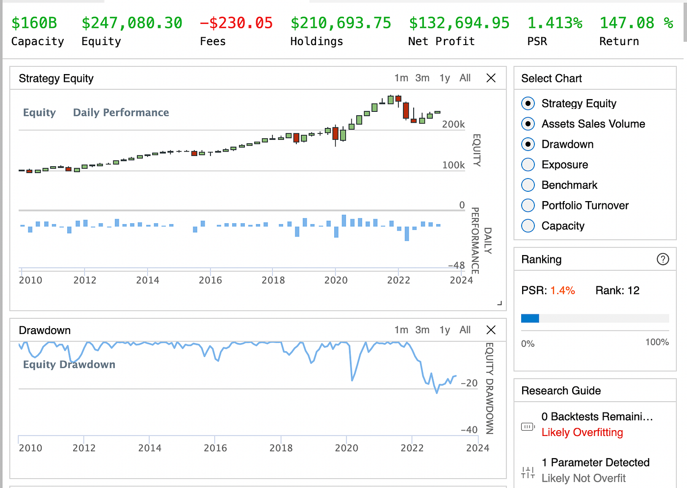 Quantconnect Futures
