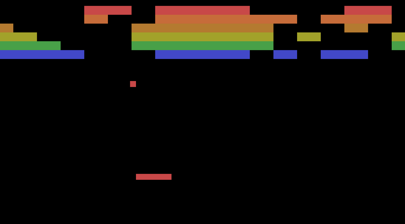 Atari Breakout Images