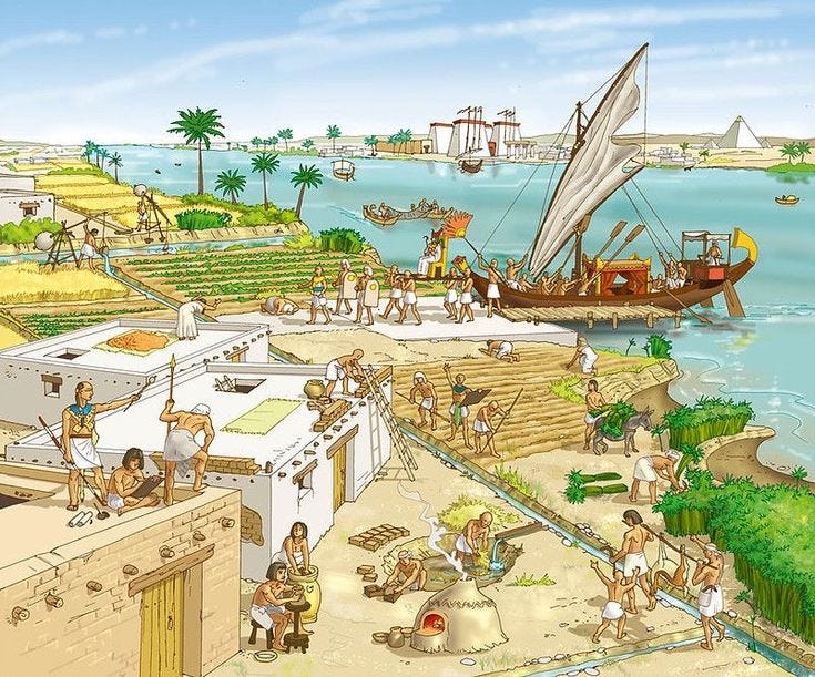 Daily Lifestyle In Ancient Egypt Daily Life In Ancient Egypt