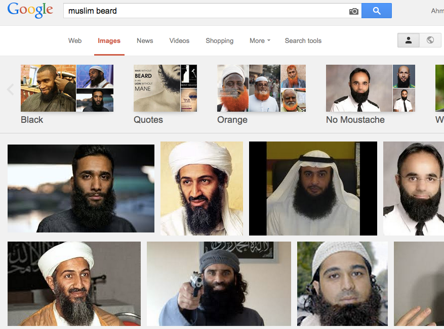 Muslim Beard No Moustache