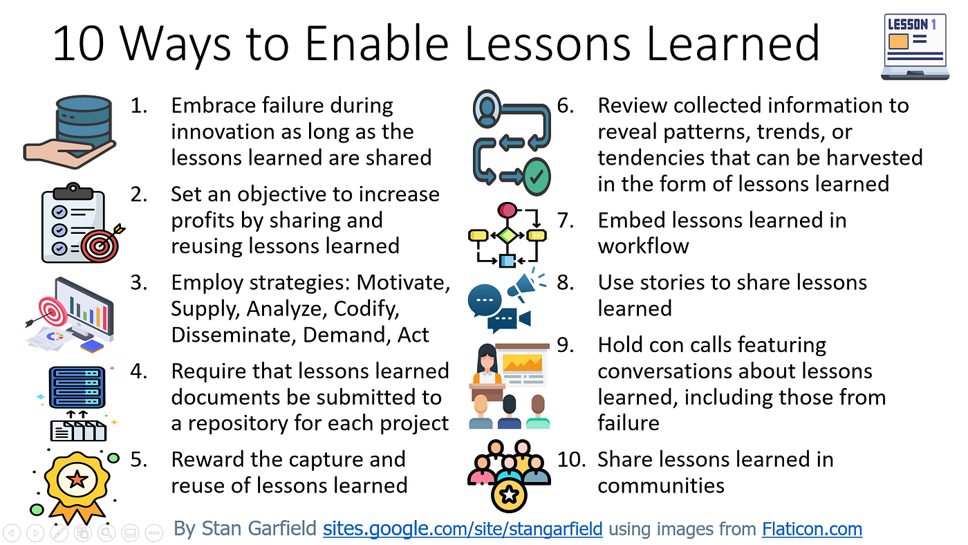 Lessons Learned Lessons Learned YouTube