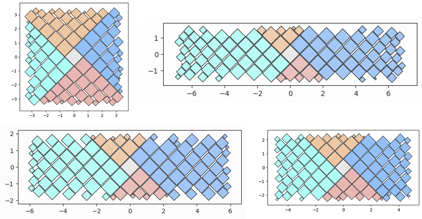 How To Draw Diagonal Line In Crystal Report