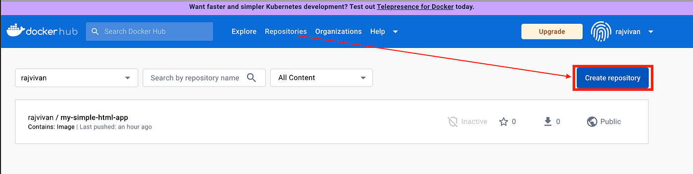 Learn How To Build And Push A Docker Image To A Docker Hub — Rajeev Pandey 2658