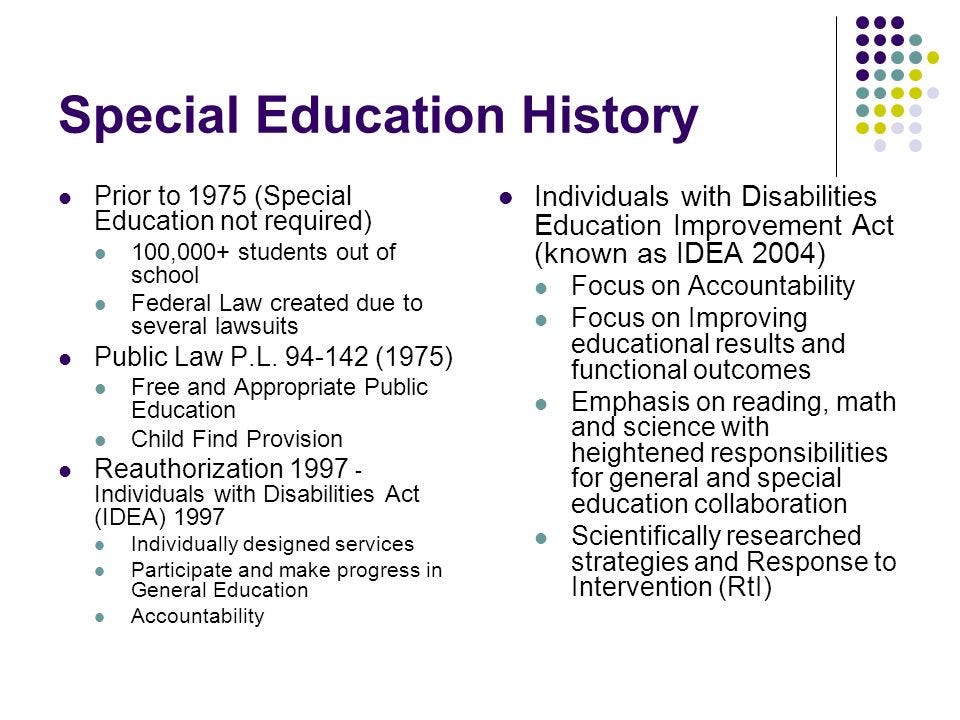 Individuals With Disabilities Education Act Timeline