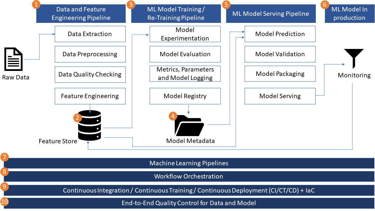 Ml Of Solution Shop Official | www.oceanproperty.co.th