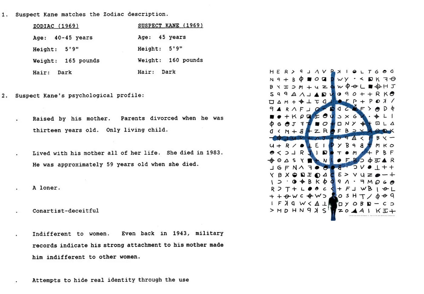 Lawrence Kane Zodiac