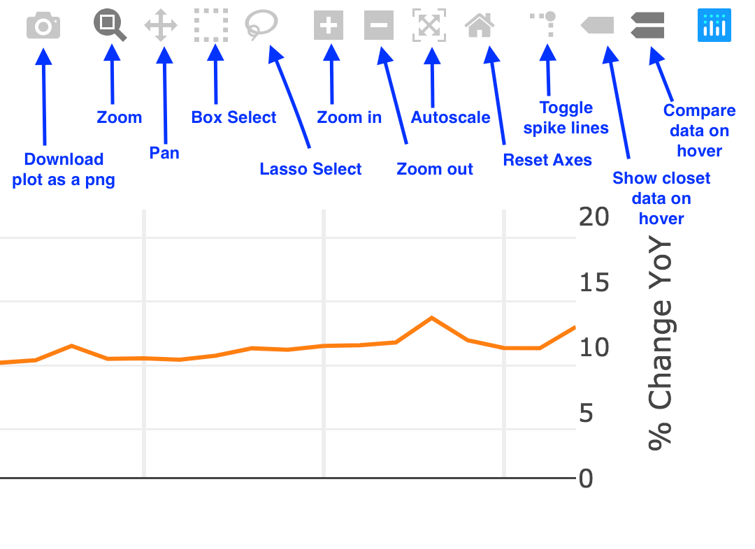 Poker Hand Analysis Dashboard - Dash Python - Plotly Community Forum😮 Explore o universo das ...