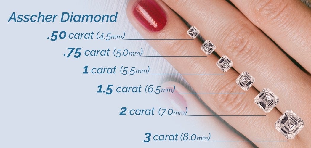Millimeter Chart Actual Size