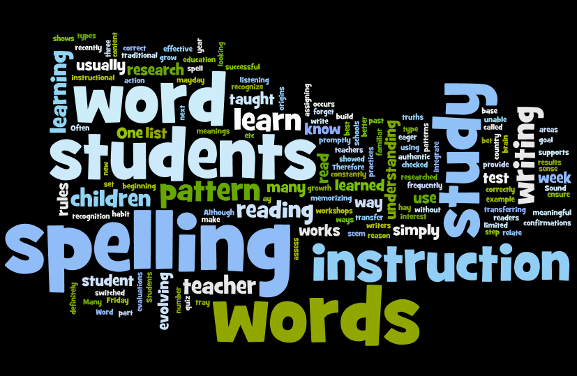 Language Arts Wordle