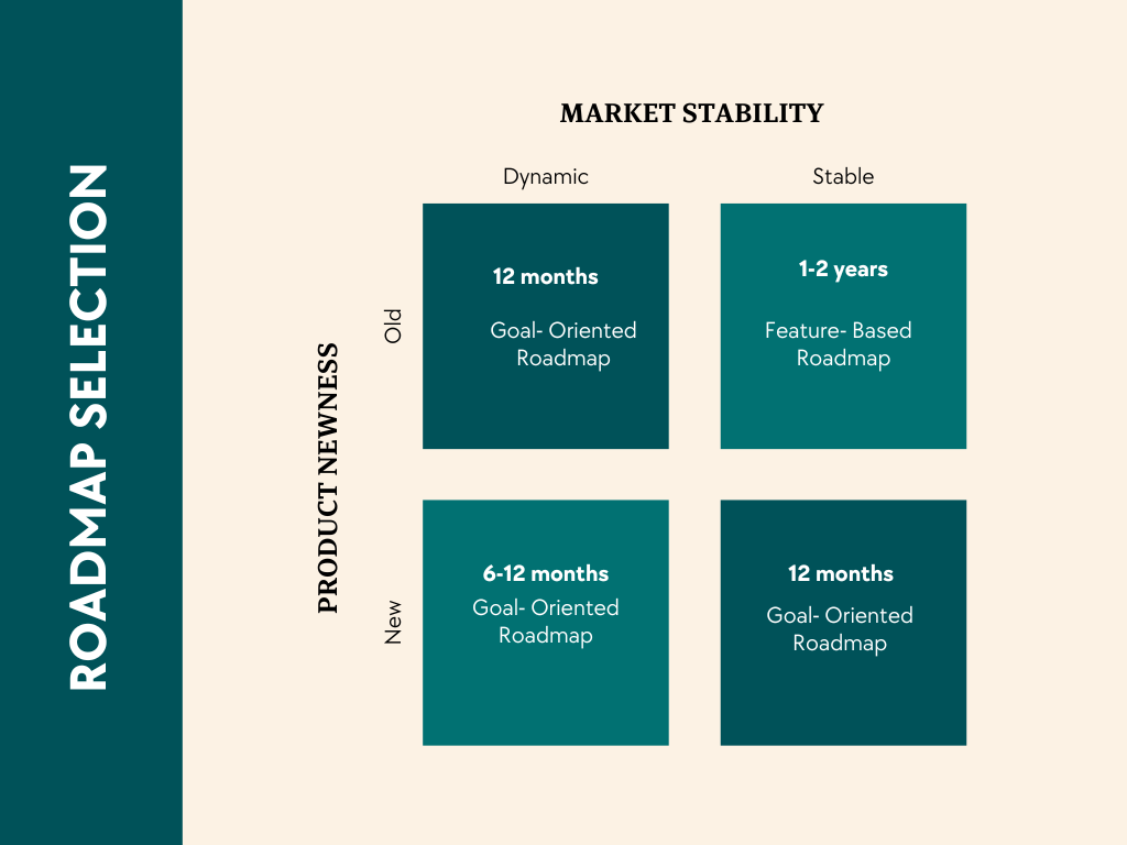 Using Plan Stability General Functionality And Stability Test