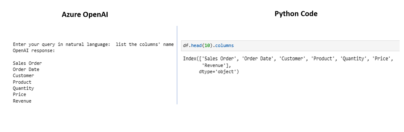 Azure OpenAI Playground. Overview of language models and…, by Valentina ...