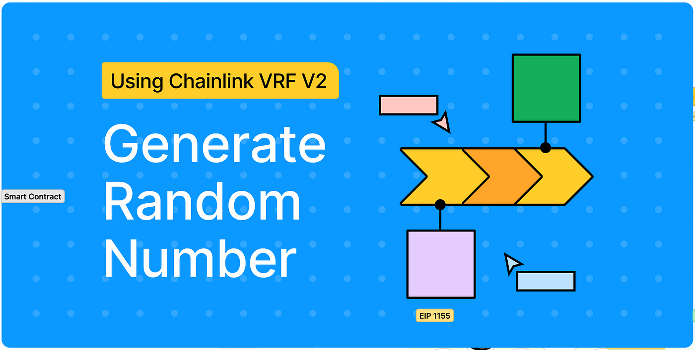 Chainlink Vrf Chainlink Vrf