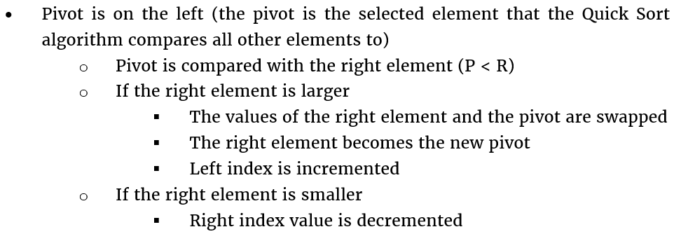 Quick Sort Algorithm Visually Explained Dino Cajic 1246