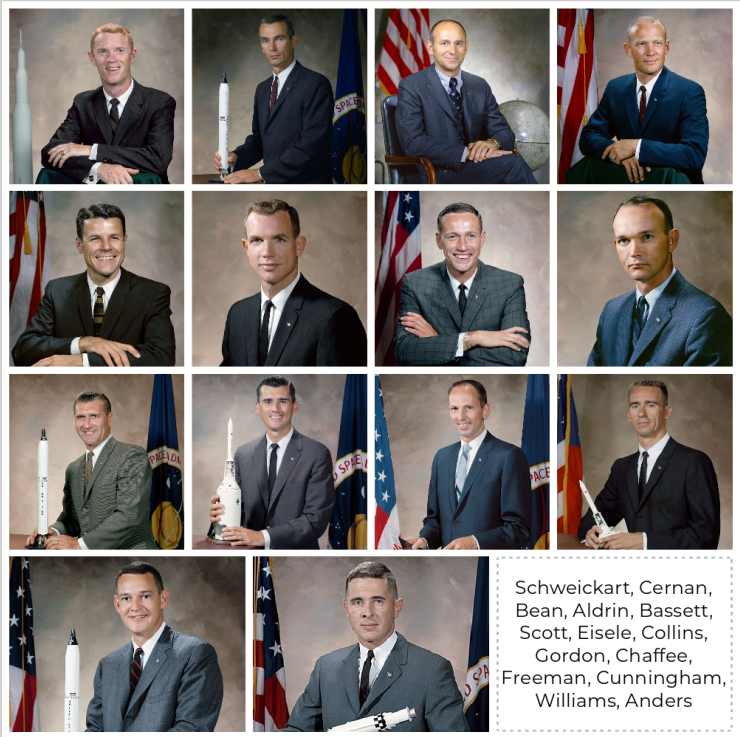 Theodore Freeman Astronaut C