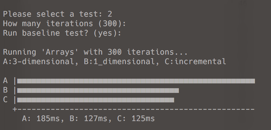 One- Versus Multidimensional Arrays In C#