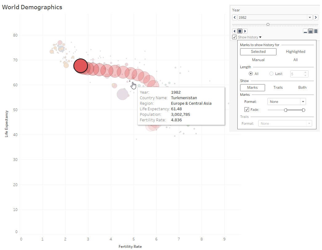 Animated Trail Marks