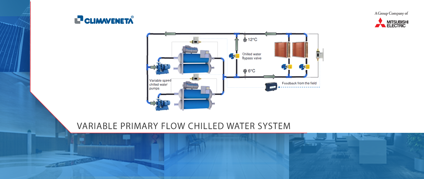 Water Cooled Chiller Diagram