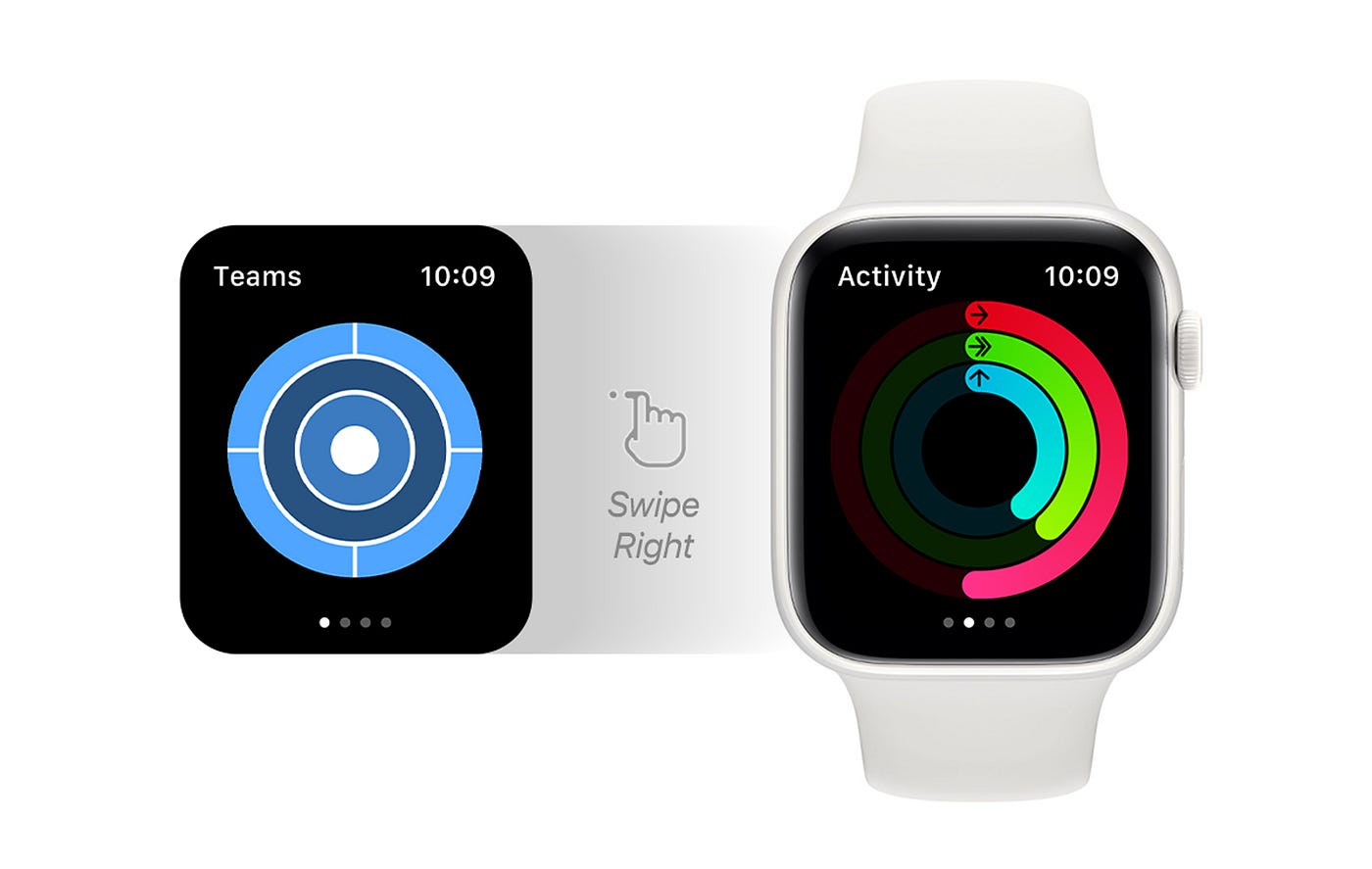 ParkYou: SwiftUI-Powered WatchOS App to Effortlessly Locate Your Vehicle