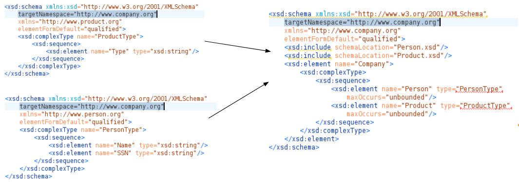Xsd Mismatched Namespaces In Xmlns And Schemalocation Intellij Idea
