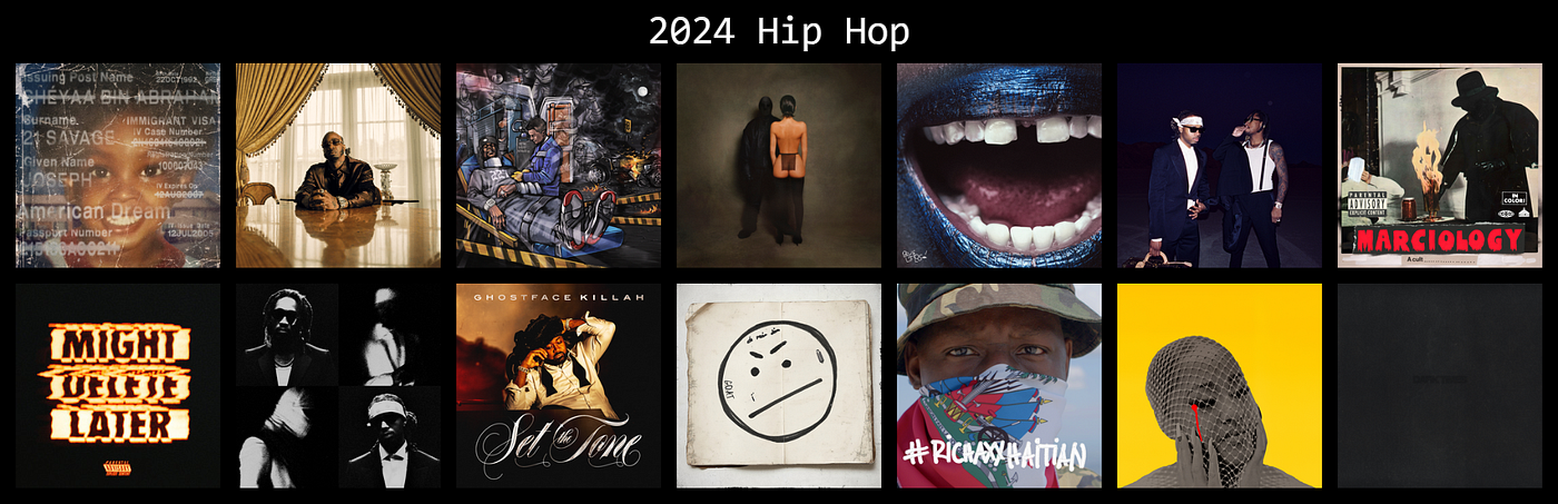 Collage Hip Hop 2024