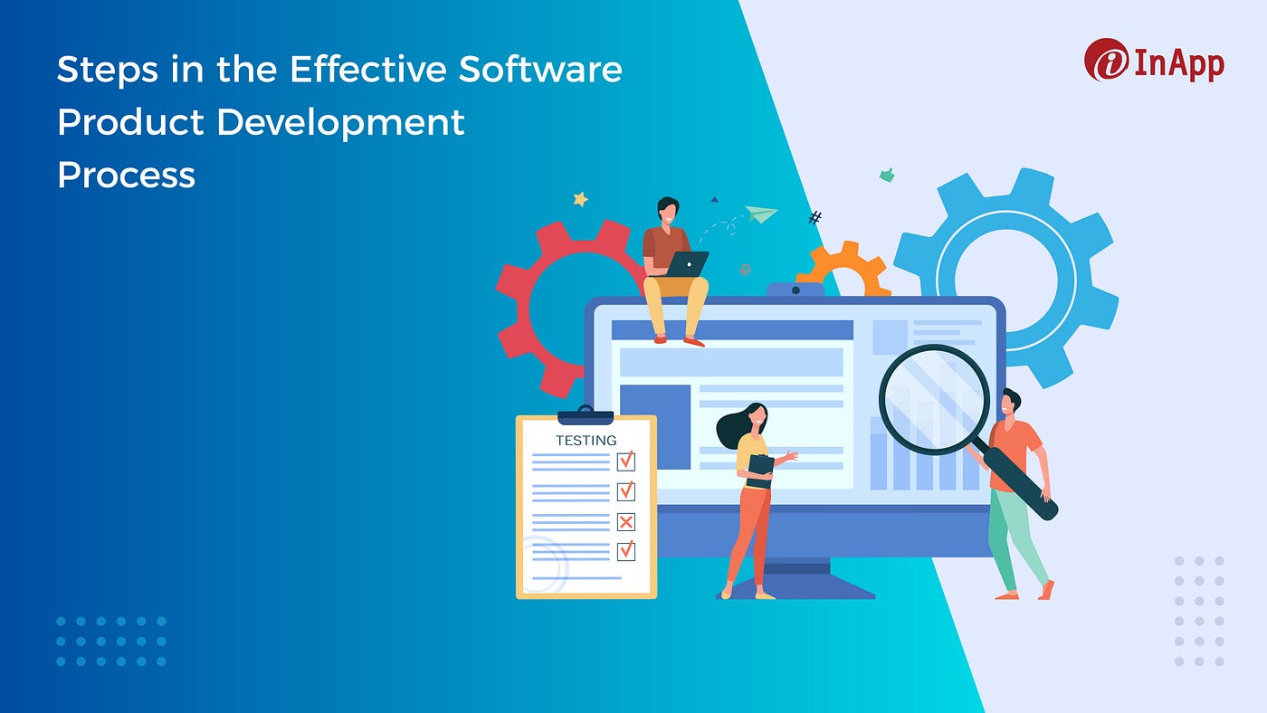 Software Product Development Process