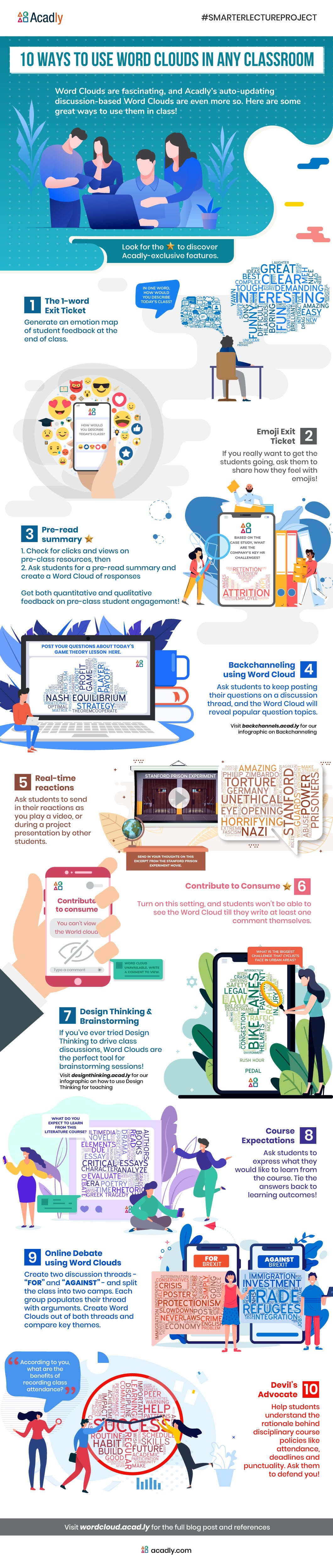 Infographic Word Cloud