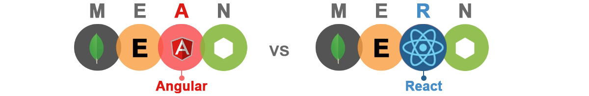MEAN Vs MERN Stack Here's A Complete Guide On Choosing…, 51% OFF MEAN Vs MERN Stack Here's A Complete Guide On Choosing…, 51% OFF