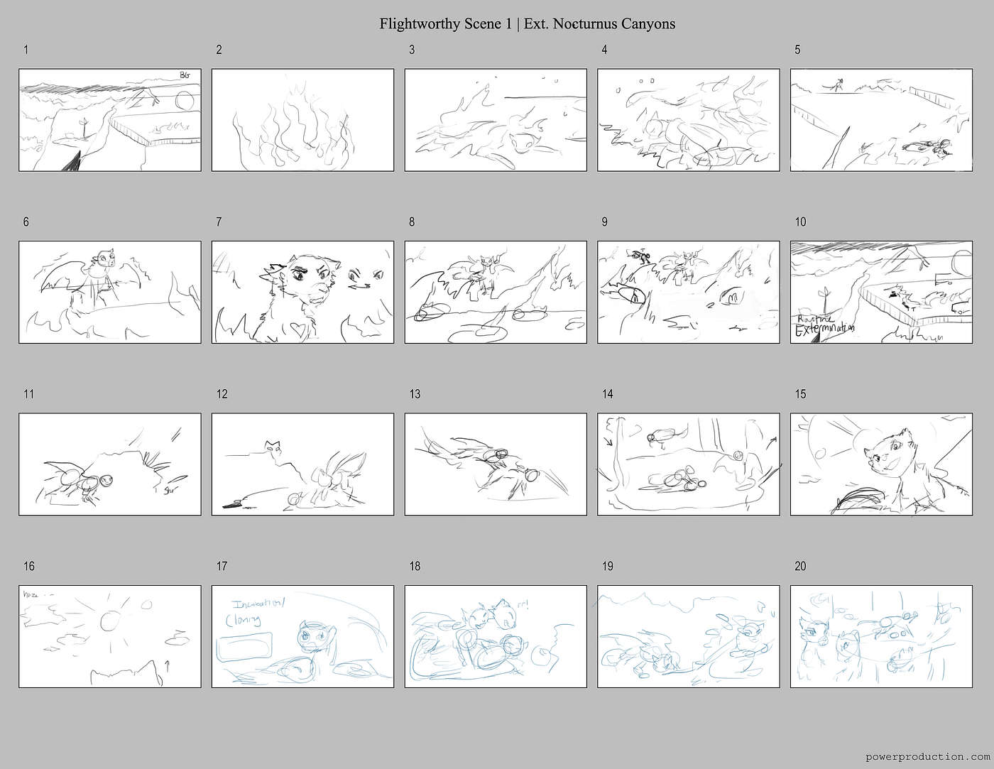 Storyboarding Keeps The Process Going Rowlbertos Media How To Improve