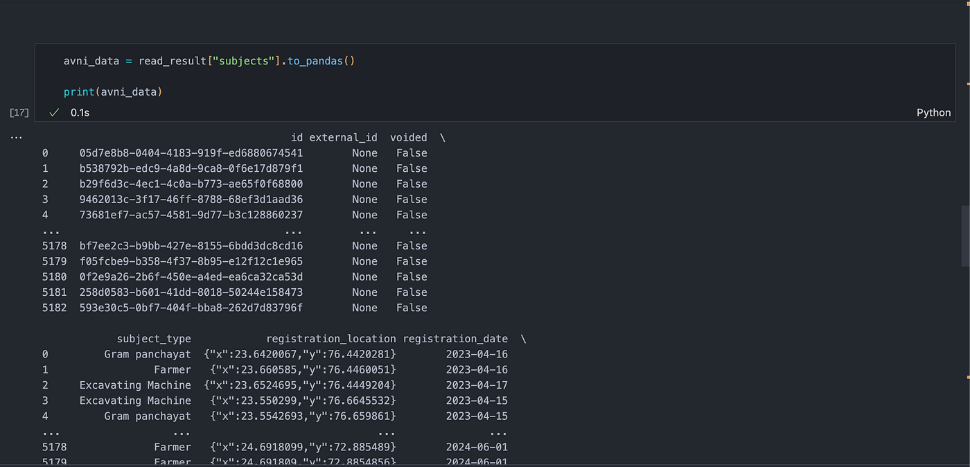 Exploring Data Integration with PyAirbyte and Airbyte Connectors - Project Tech4Dev