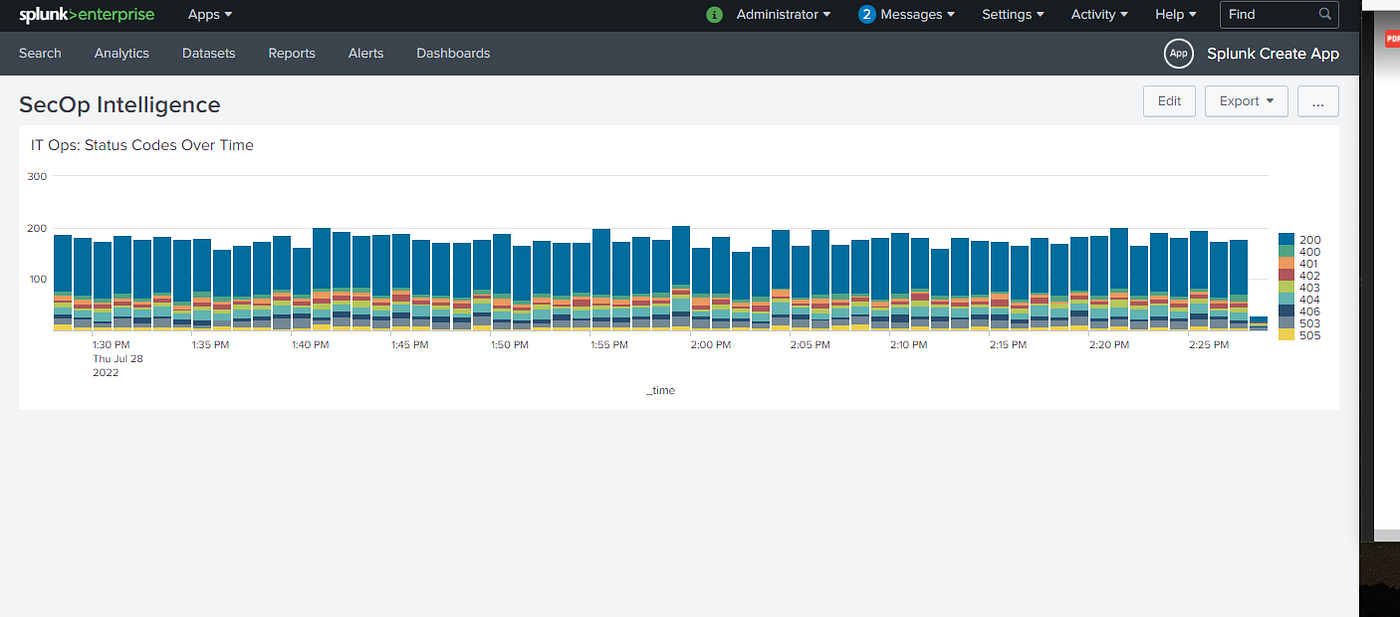 Windows 11 Microsoft Office Gets A Swanky Redesign — Here, 52% OFF