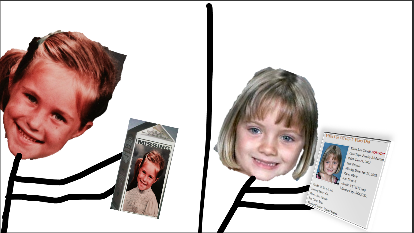 Milk Carton Missing Children