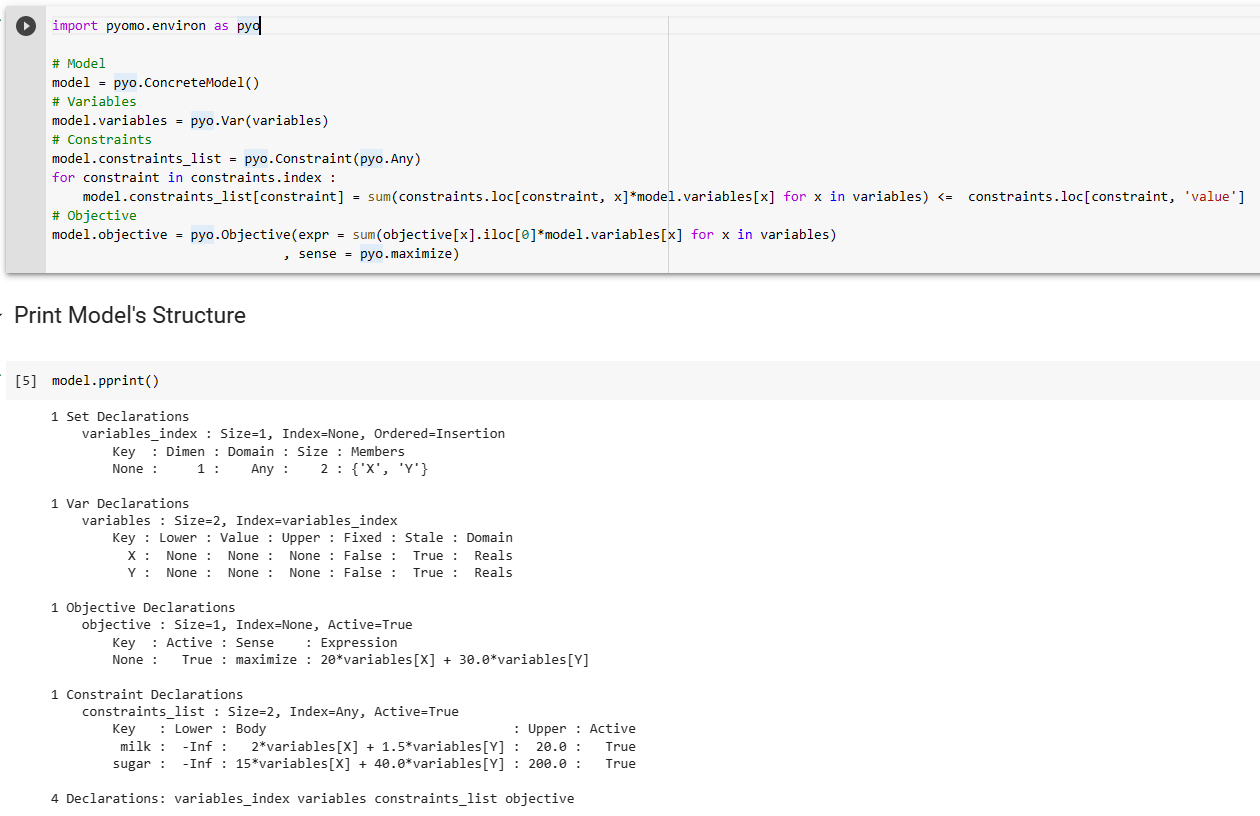 Pyomo Optimization Modeling In Python Outlet Sales