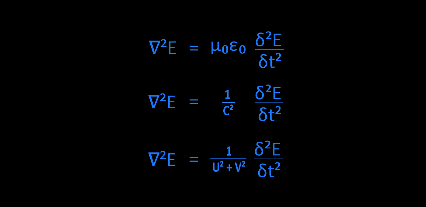 In A Wave Speed Equation Of A Medium