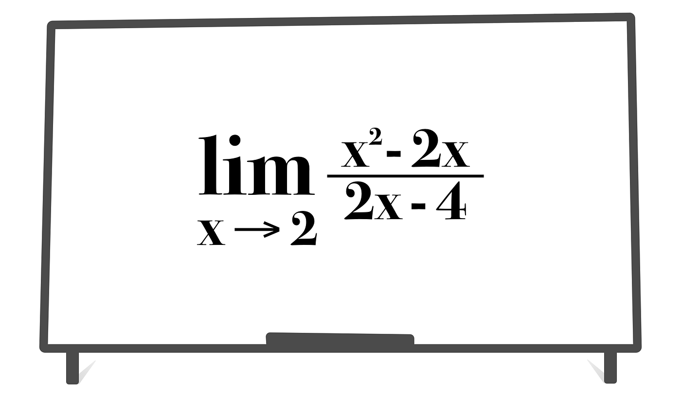 Limit Equation
