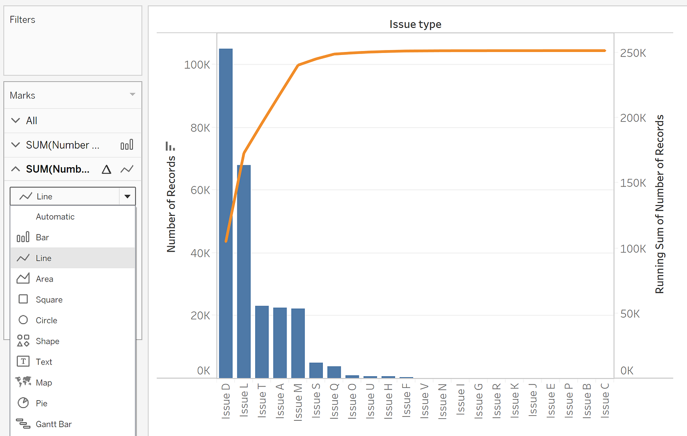 Pareto Chart In Tableau