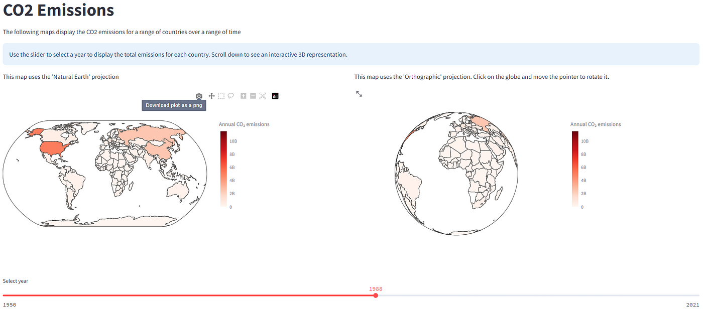 Esk Ploty Napnac Elementkomaxit Hnd Ploty A Flowchart Of The PC EnKF