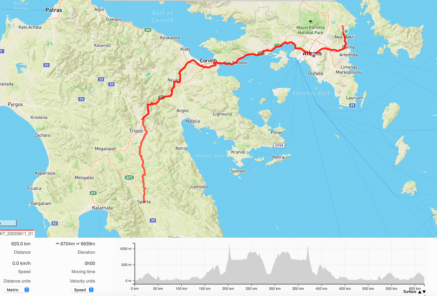 Pheidippides Route ViraLogical According To The Tale, Pheidippides