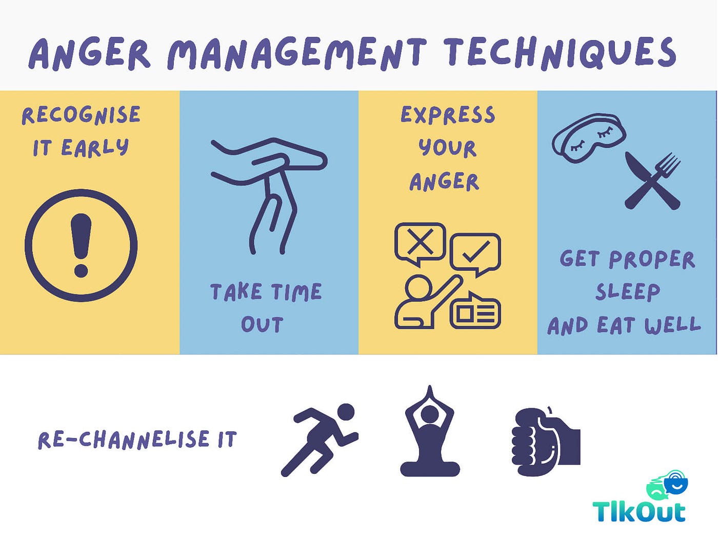 Anger Management Skills