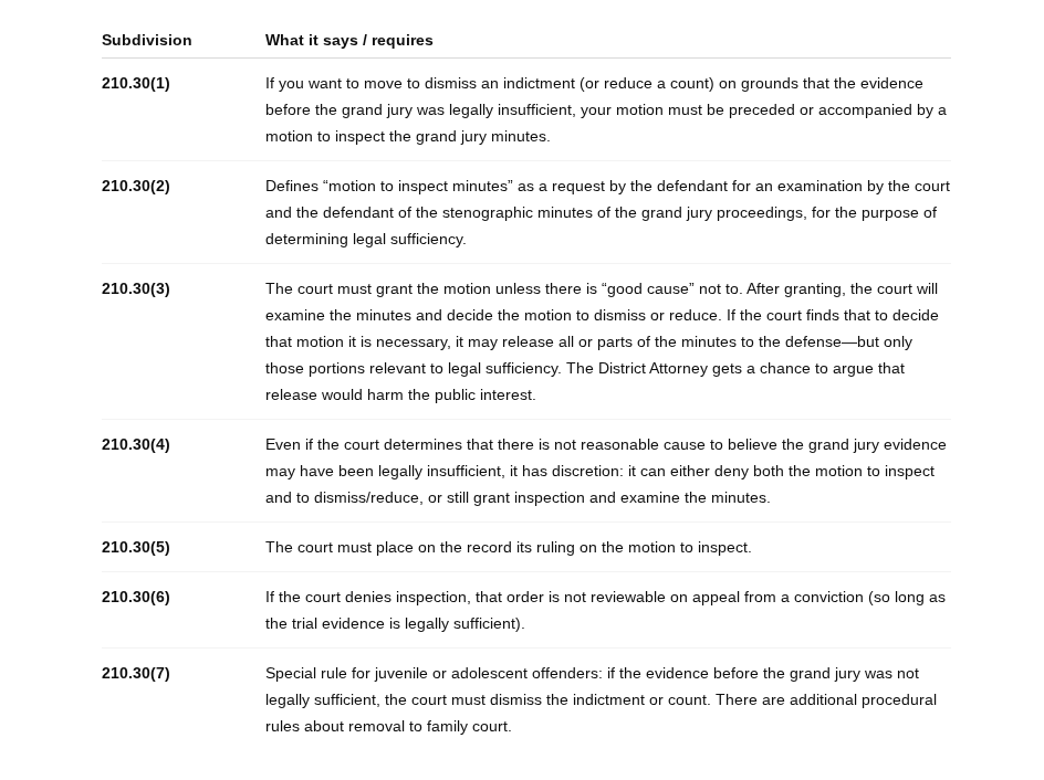 Insufficient Evidence Examples