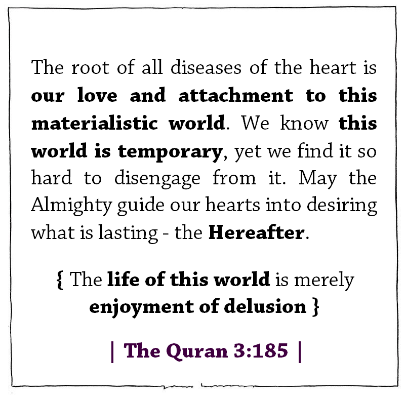Life Death Islamic Quotes