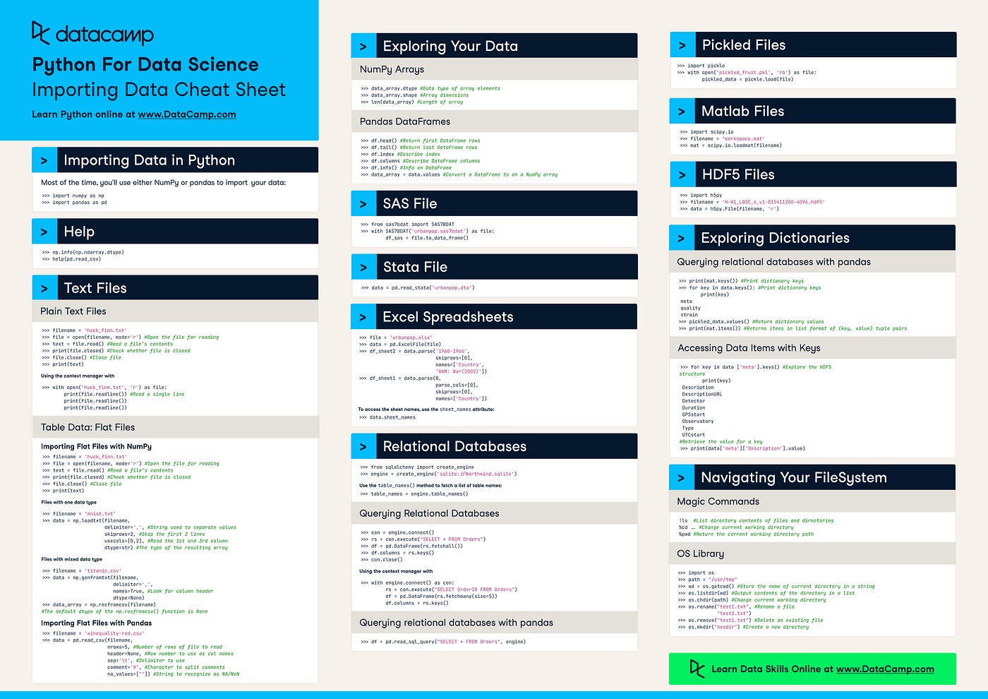 NumPy Cheat Sheet Data Analysis In Python DataCamp 46 OFF