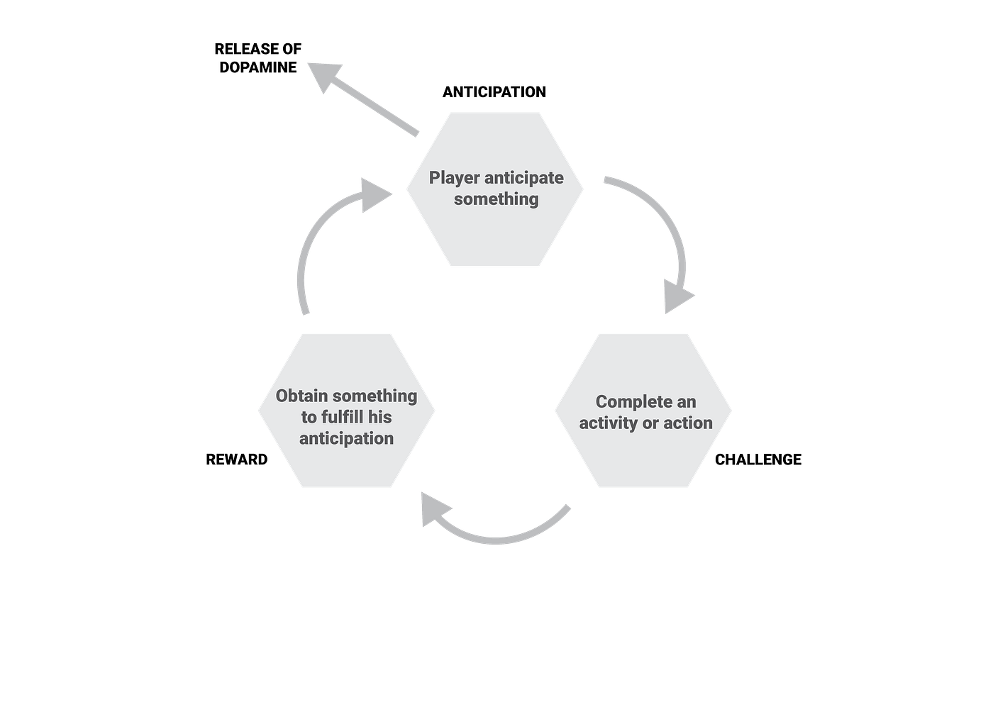 Gameplay Loop The New 4X Strategy Hit, The Ants, Stands Out With Its