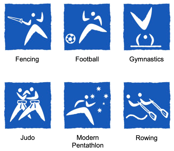 Olympic Sports Symbols Olympic Memory Game