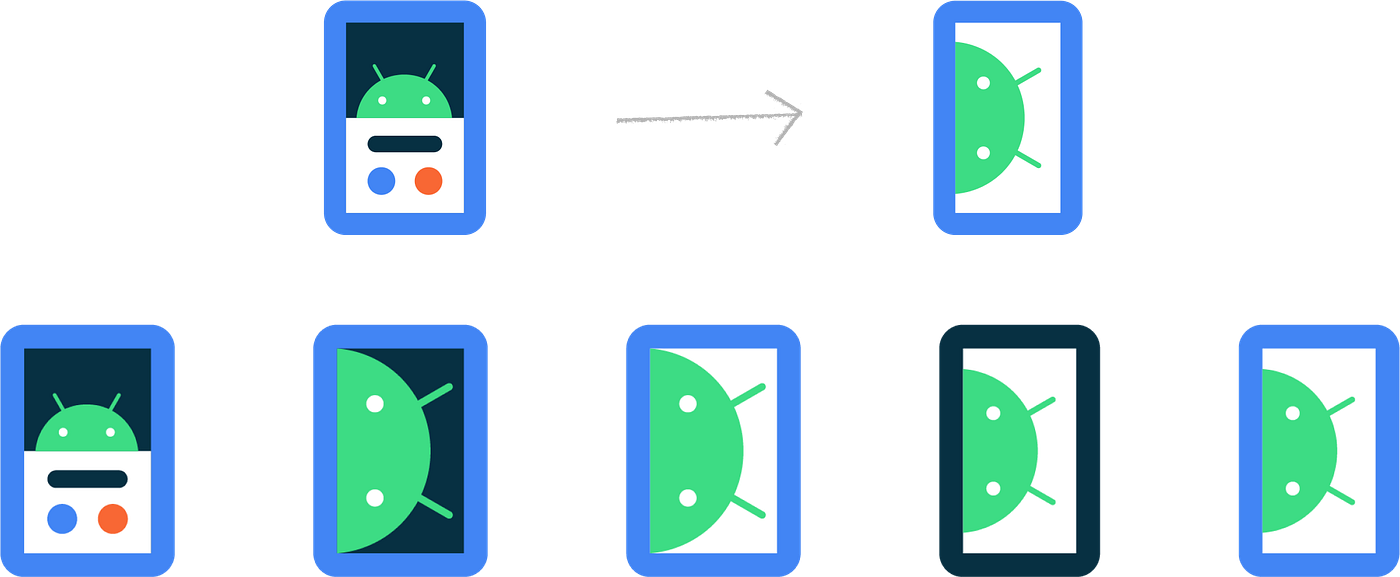 Logotipo Do Estudio Android Kotlin Why I Can't See The Image Logo In