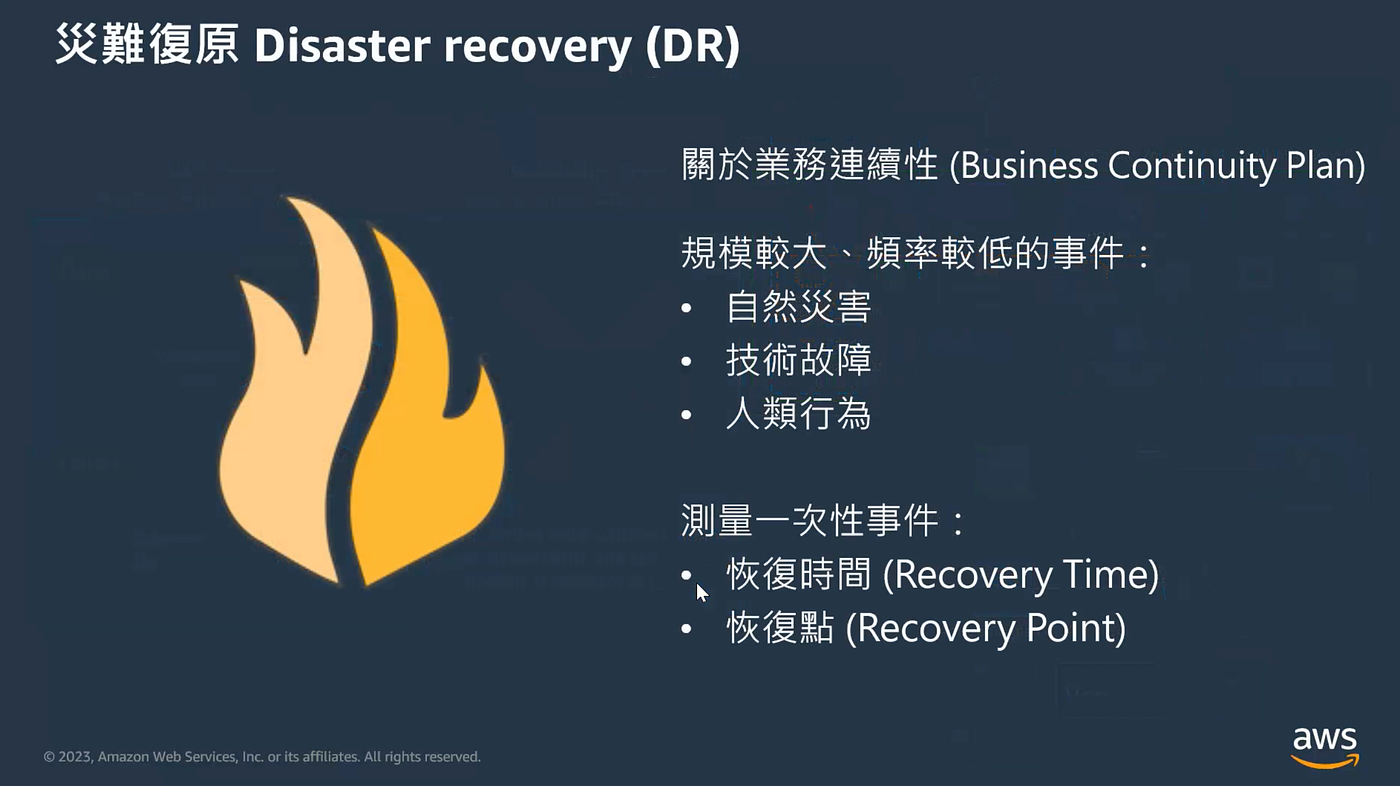 AWS DR Show Case Sharing