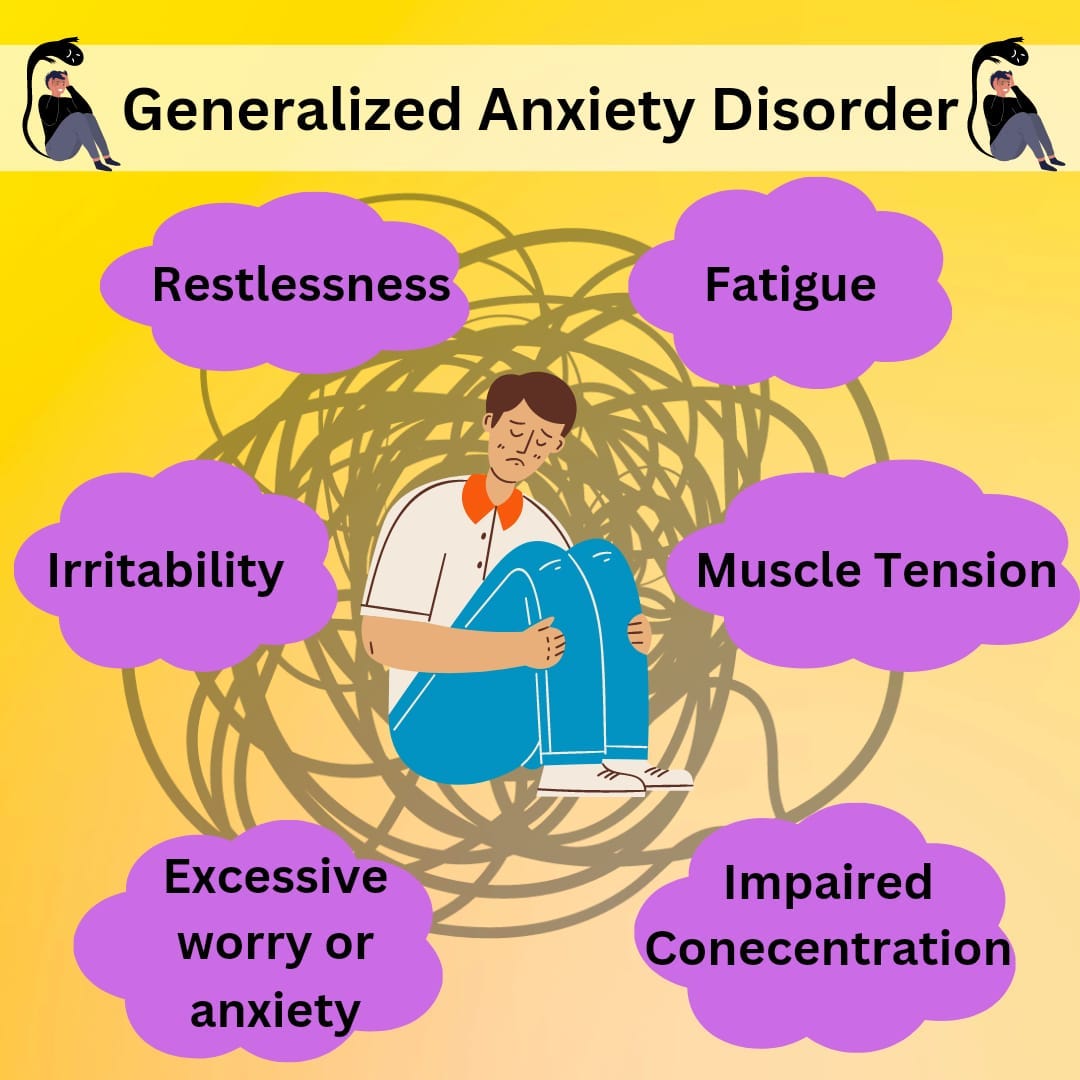 Understanding Generalized Anxiety Disorder In Children